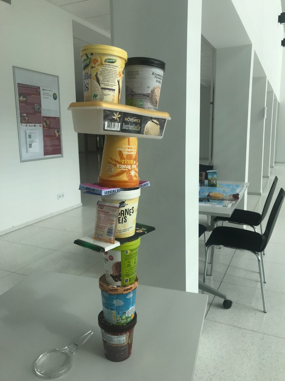 Großer Erfolg der Ausstellung „Map your ice-cream“ - Pädagogische ...